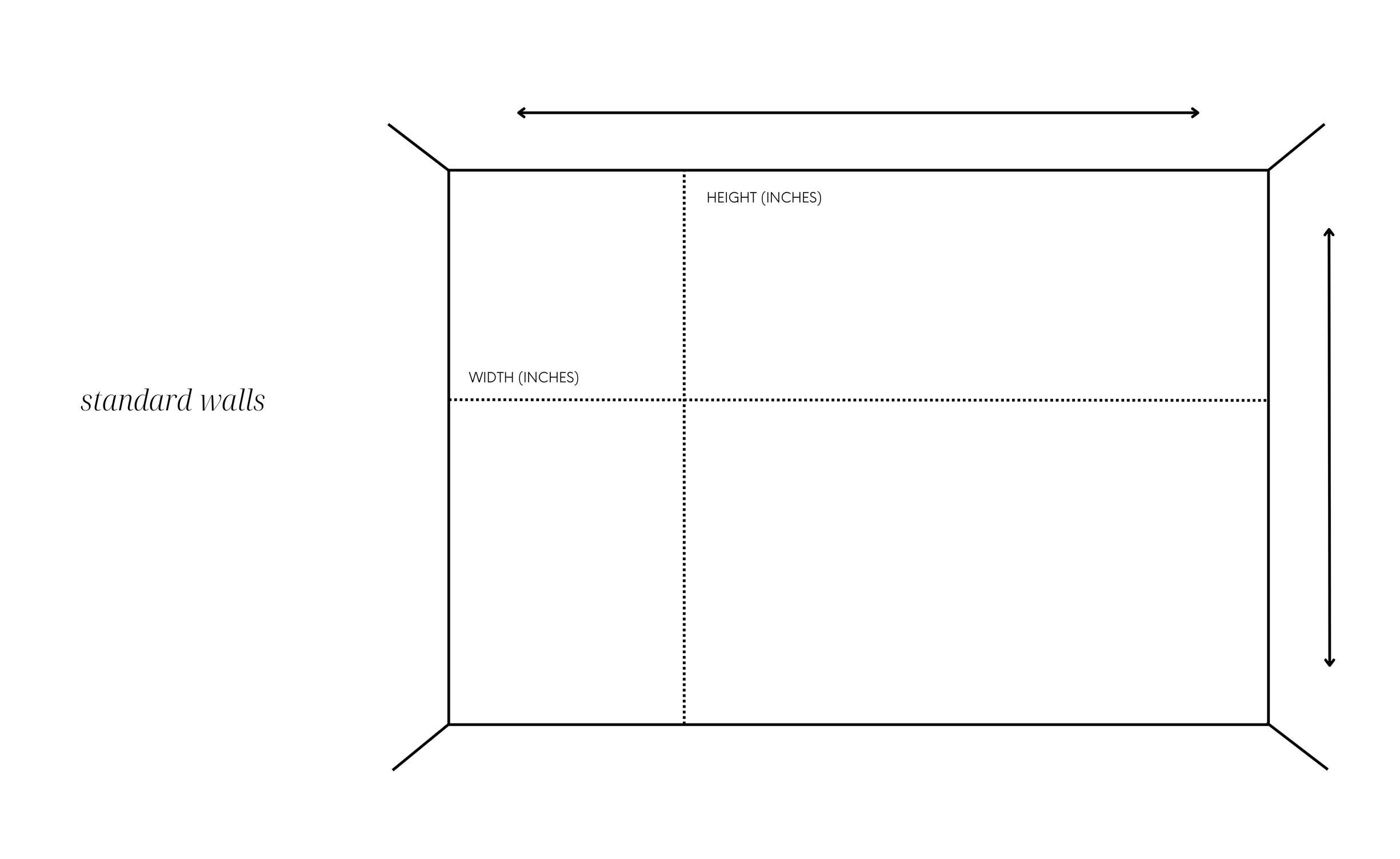 How to Measure your Wall for Wallpaper – Timberlea Interiors