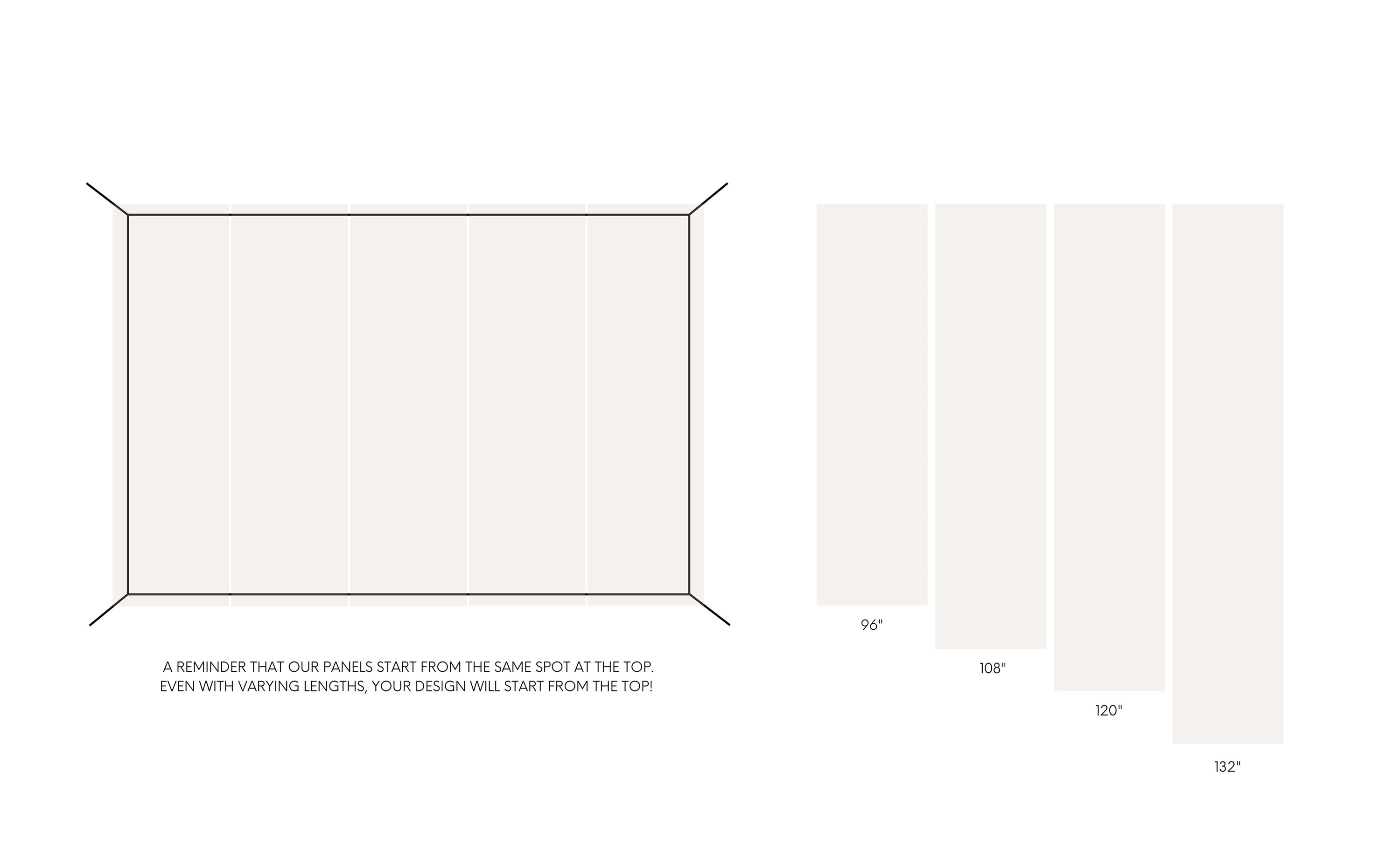 How to Measure your Wall for Wallpaper – Timberlea Interiors