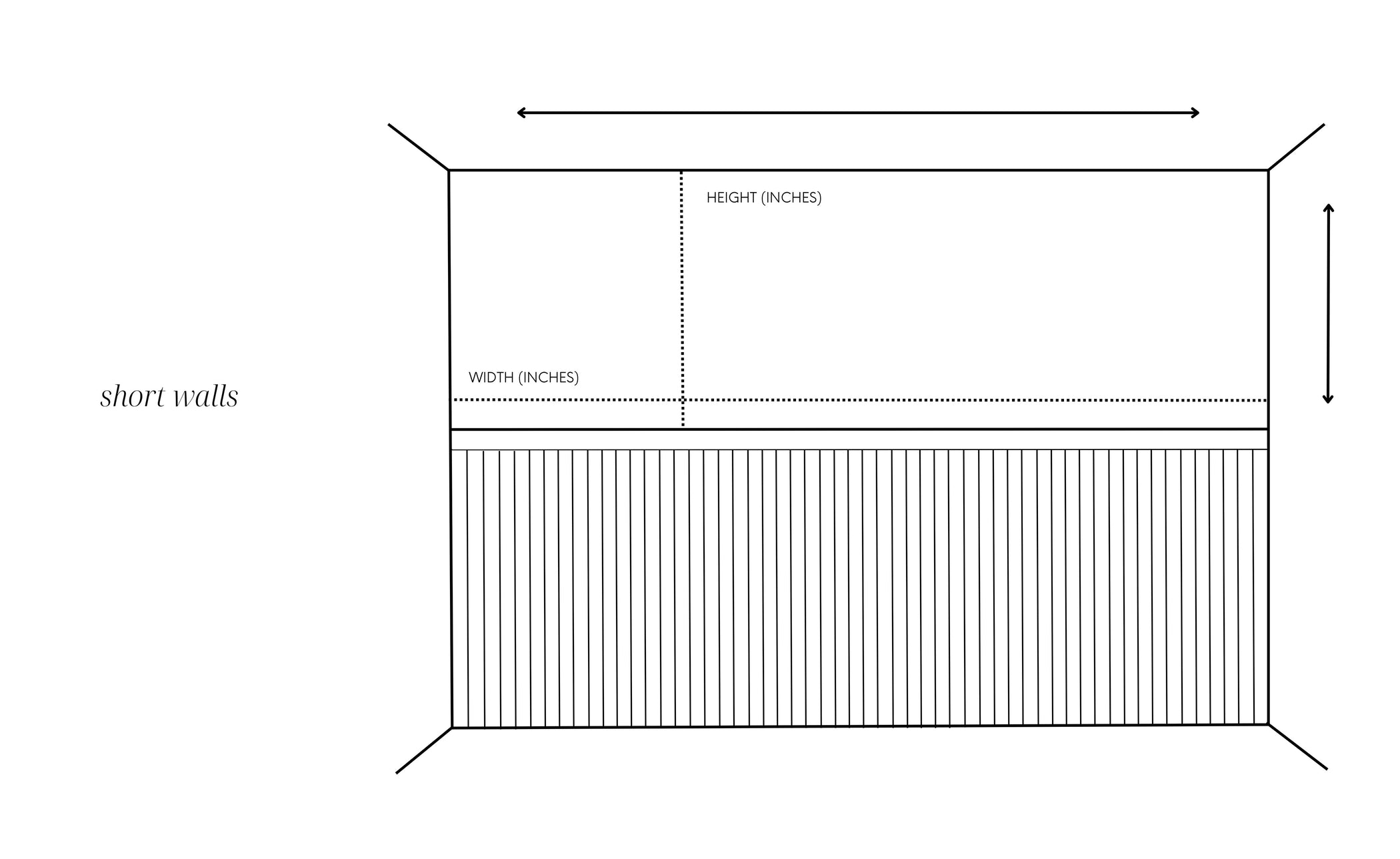 How to Measure your Wall for Wallpaper – Timberlea Interiors