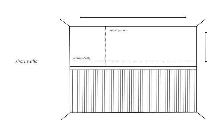 How to Measure your Wall for Wallpaper – Timberlea Interiors