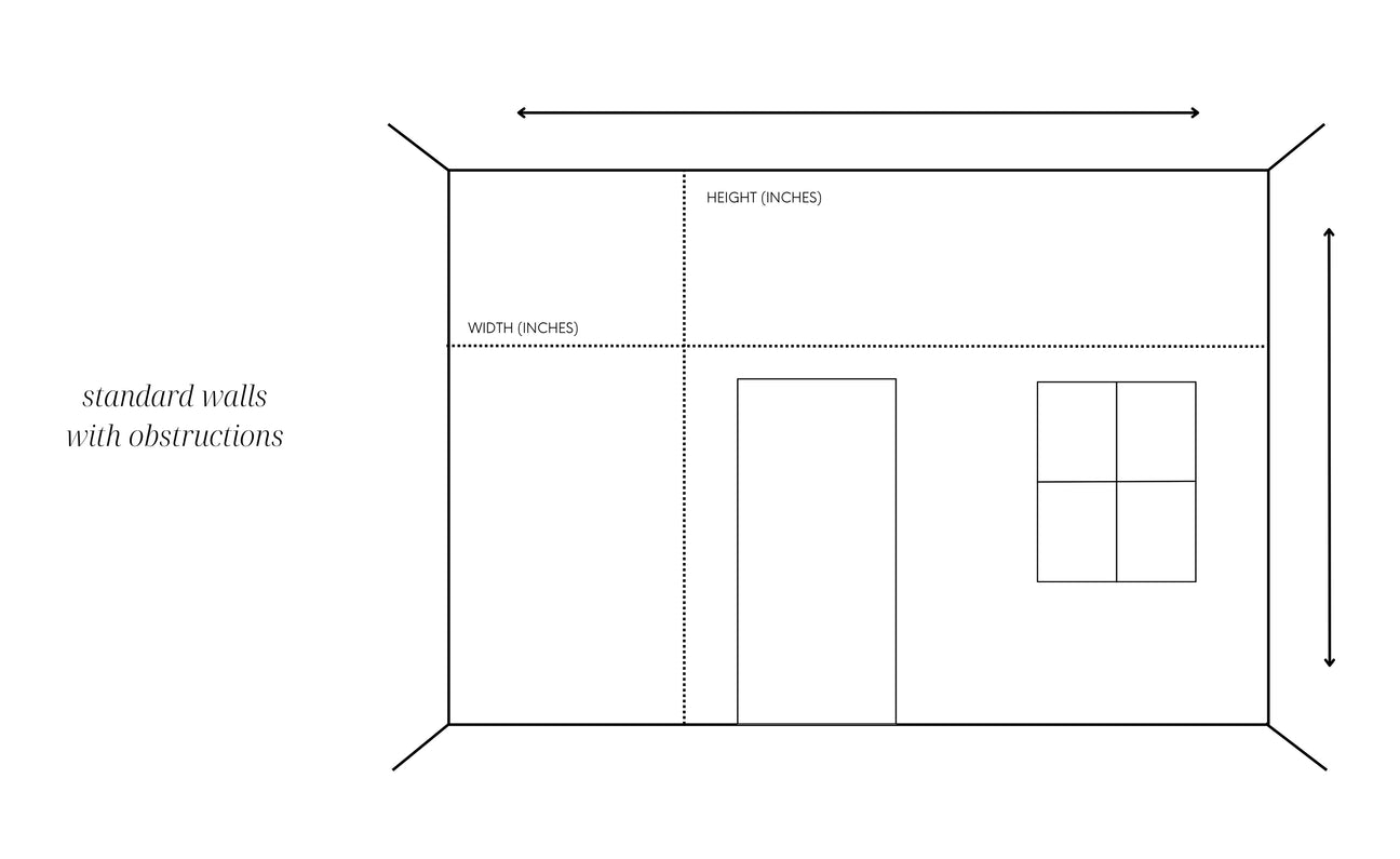 How to Measure your Wall for Wallpaper – Timberlea Interiors